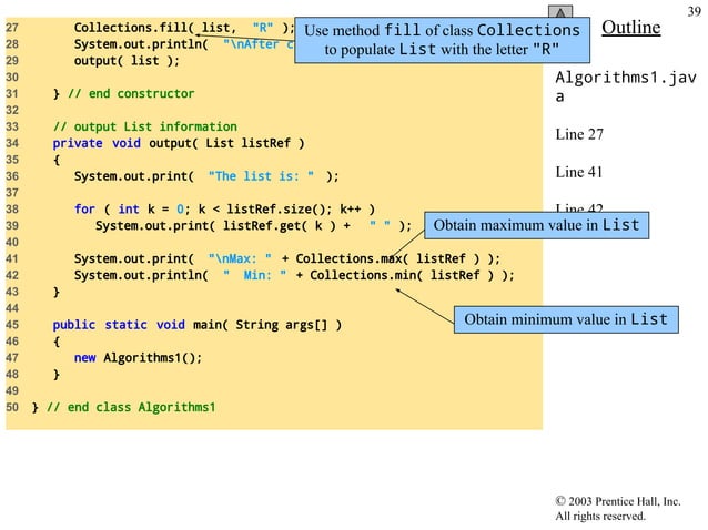 Cf5 Unit4 Ppt Pdf Java Collection Frameworks Ppt