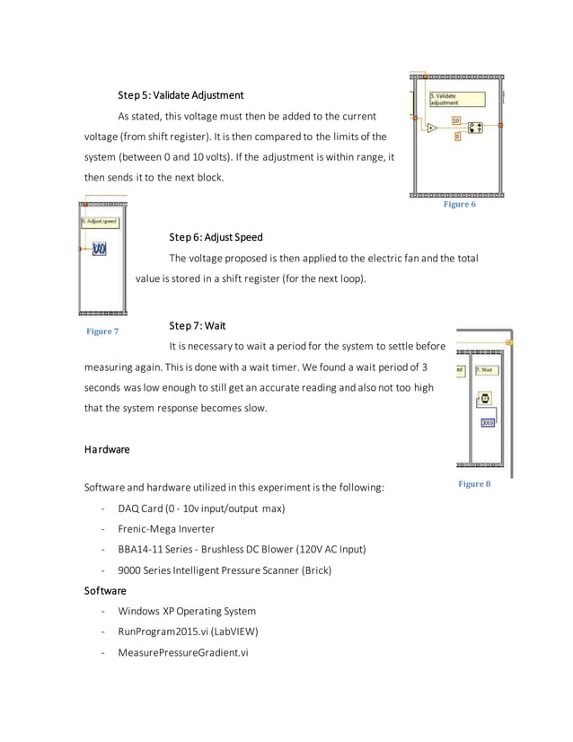 ME401 Experimental Design Lab Report | PDF