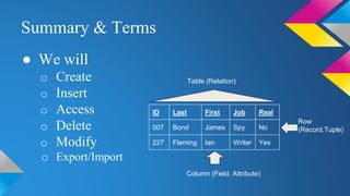 Databases for Beginners SQLite | PPT