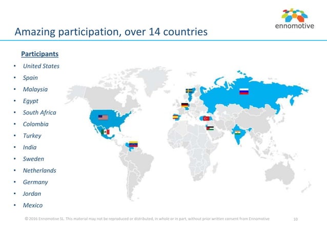 Crowdsource your Way to Sustainability | PPT