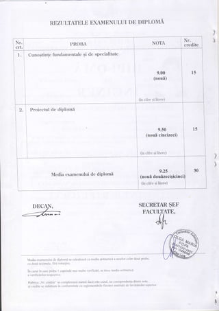 ENGINEER'S DEGREE_Eng.PDF