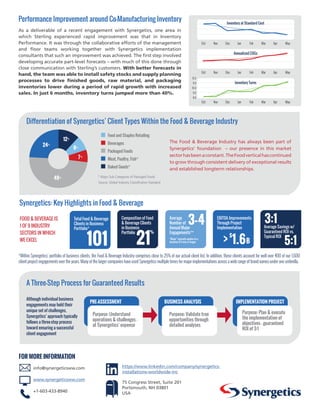 Synergetics-IIF-Food-and-Beverage | PDF