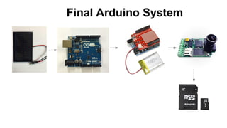 Arduino | PPT