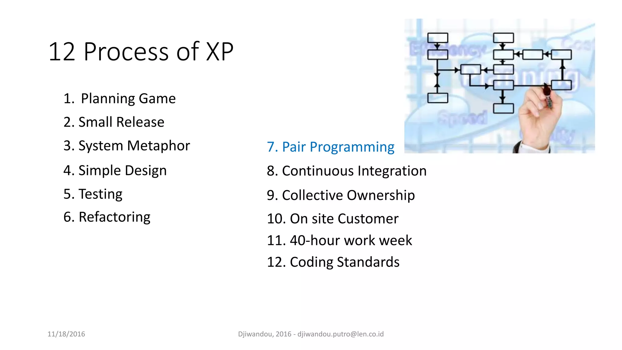 Scrum_XP_18Nov16 | PPT