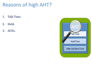 High AHT reasons how to decrease it | PPTX