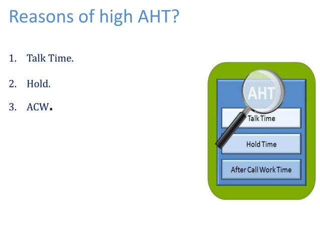 High AHT reasons how to decrease it | PPTX