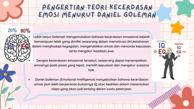 EDUP3103 : TEORI KECERDASAN EMOSI DANIEL GOLEMAN.pdf