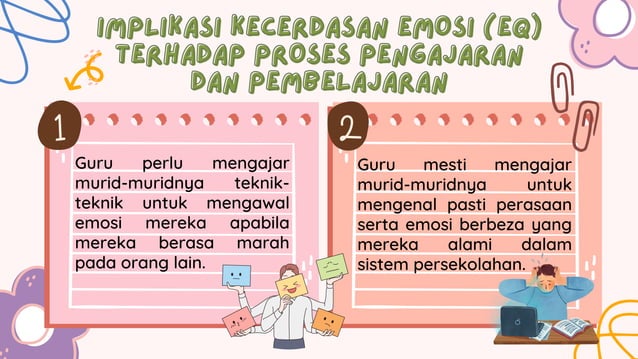 EDUP3103 : TEORI KECERDASAN EMOSI DANIEL GOLEMAN.pdf