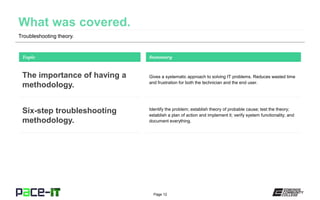 Pace IT Troubleshooting Theory | PPTX