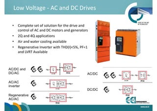 EEI_Company profile | PDF