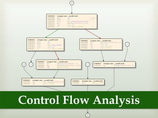 Control Flow Analysis | PDF