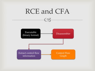 Control Flow Analysis | PDF