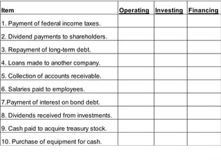 CFA-chapter 5 - Cash flows - handout.pptx