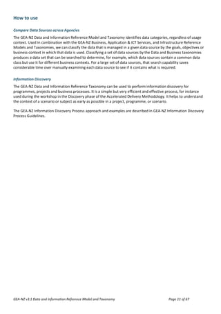 GEA-NZ v3.1 Data and Information Reference Model and Taxonomy | PDF