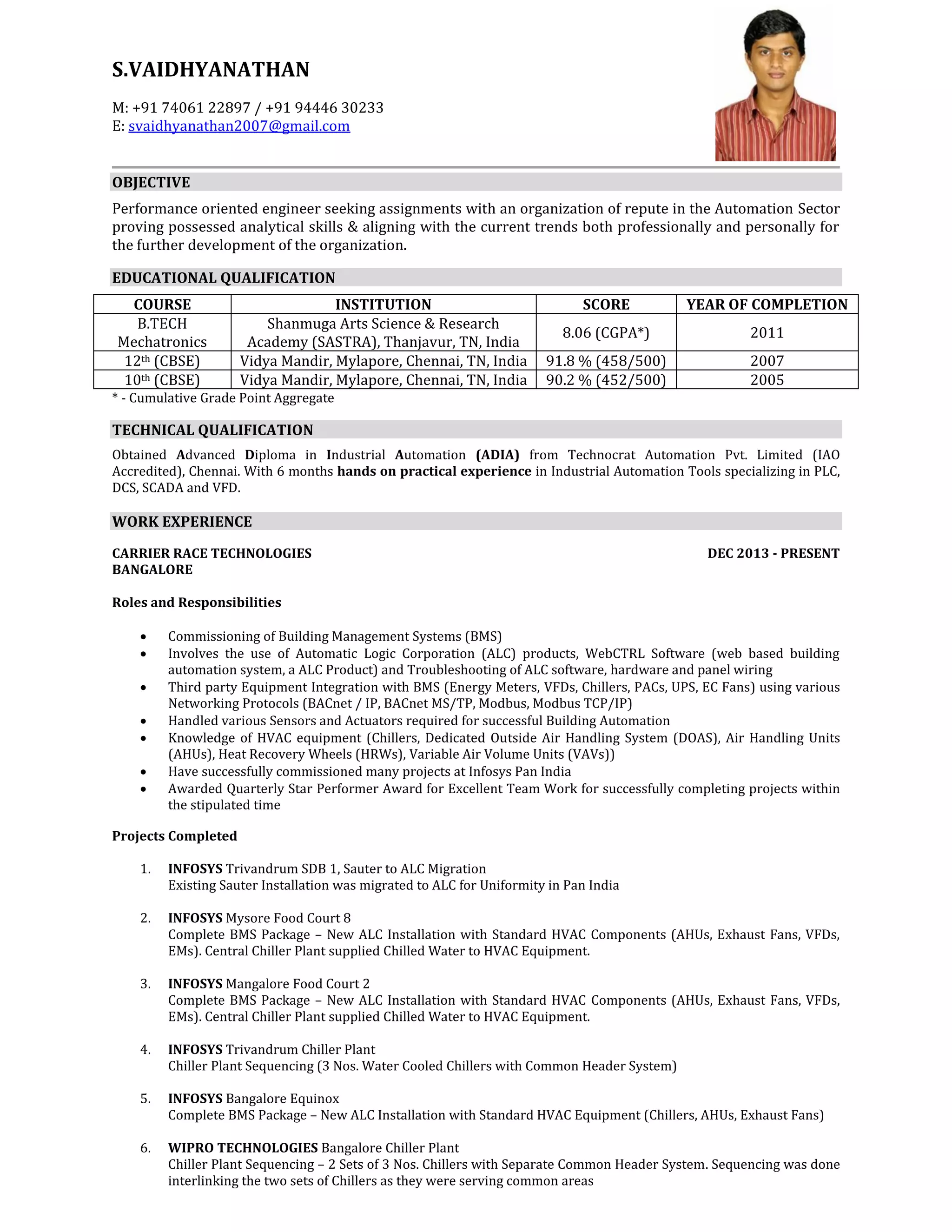 Resume | PDF