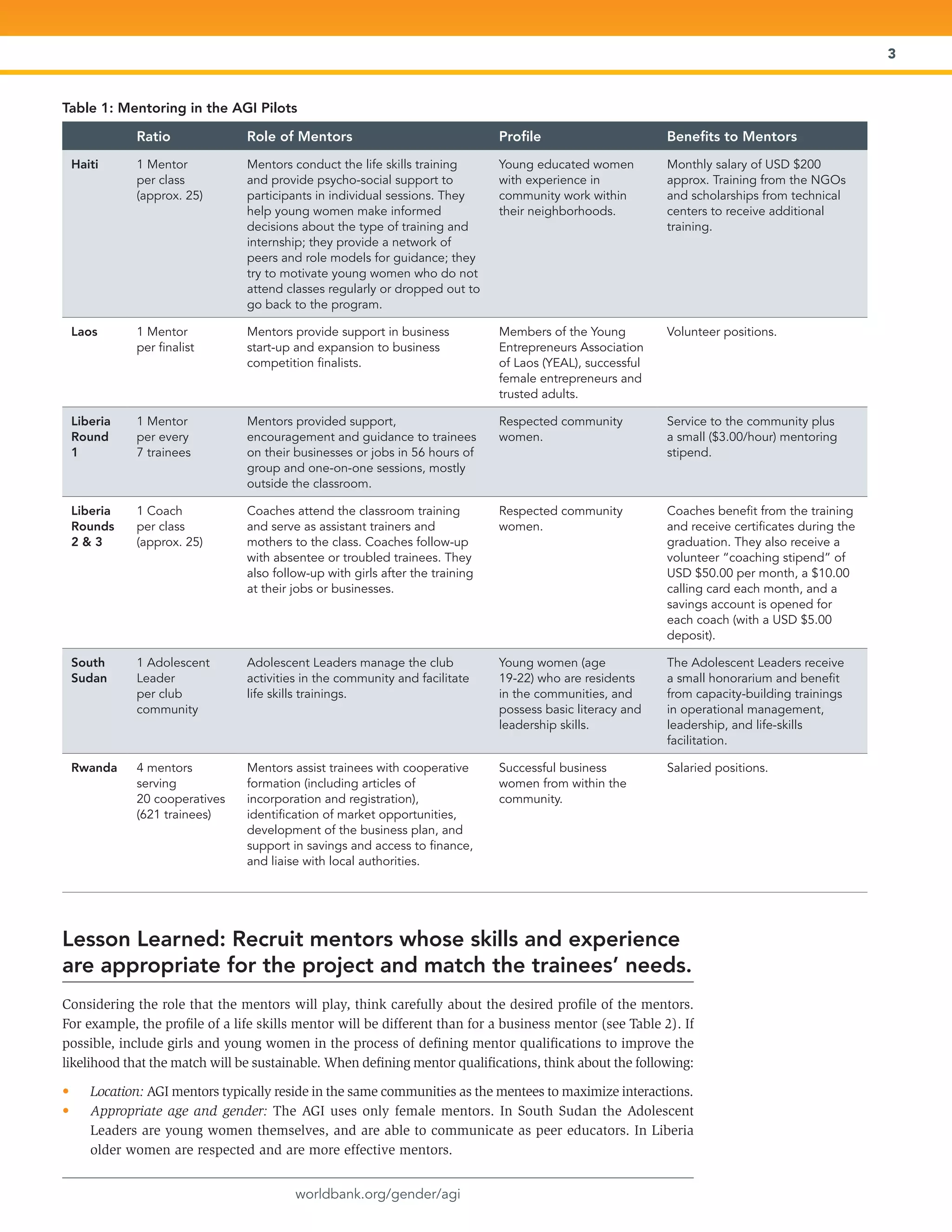 Mentoring Note. MG. SS. 2014 | PDF