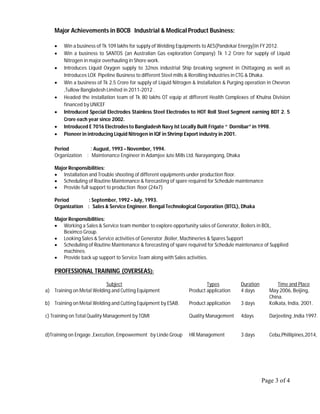 Resume_S M Mahmudul Huq | PDF