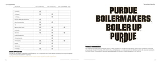 Purdue Brand Guide RD | PPT