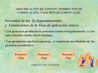 Carga fabril - Costos | PPT