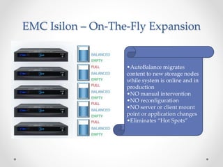 EMC-ISILON_MphasiS_Walk_through | PPSX