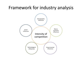 CFA_chapter3 financial modelling and financial valuation.pptx