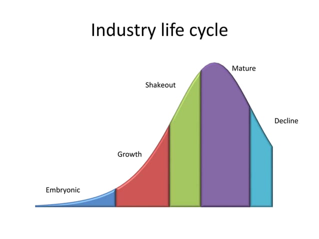 CFA_chapter3 financial modelling and financial valuation.pptx