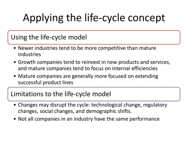 CFA_chapter3 financial modelling and financial valuation.pptx