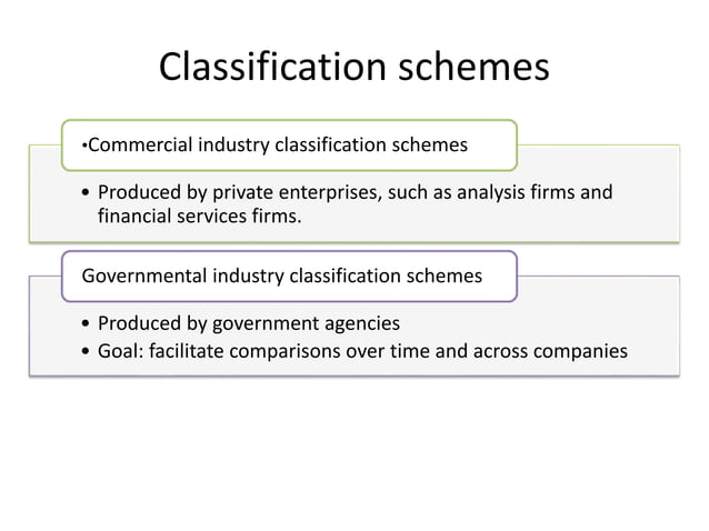 CFA_chapter3 financial modelling and financial valuation.pptx