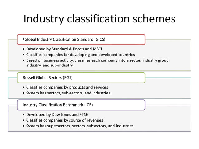 CFA_chapter3 financial modelling and financial valuation.pptx