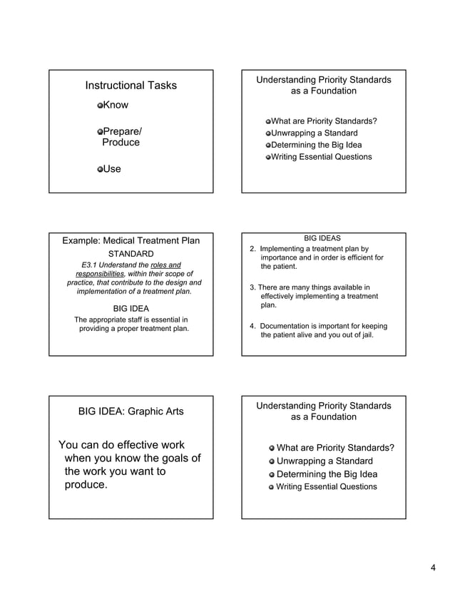 Standards Based Assessment for the CTE Classroom | PDF