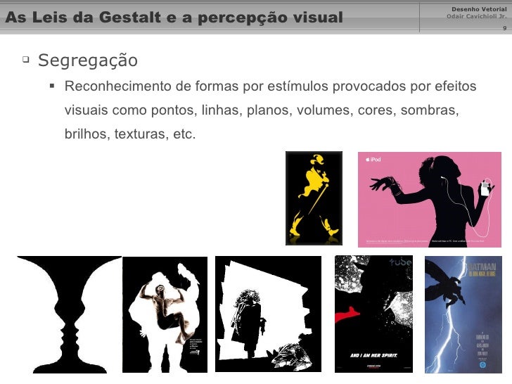 Introdução a Gestalt