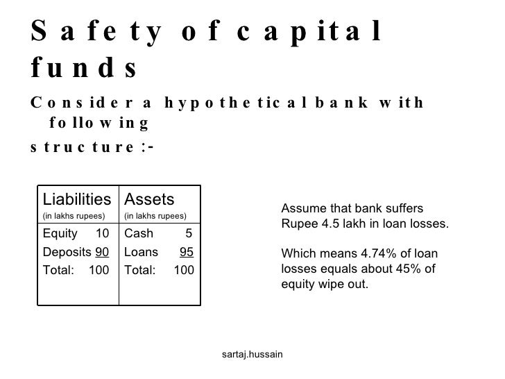 C:\fakepath\1. introduction to risk managment