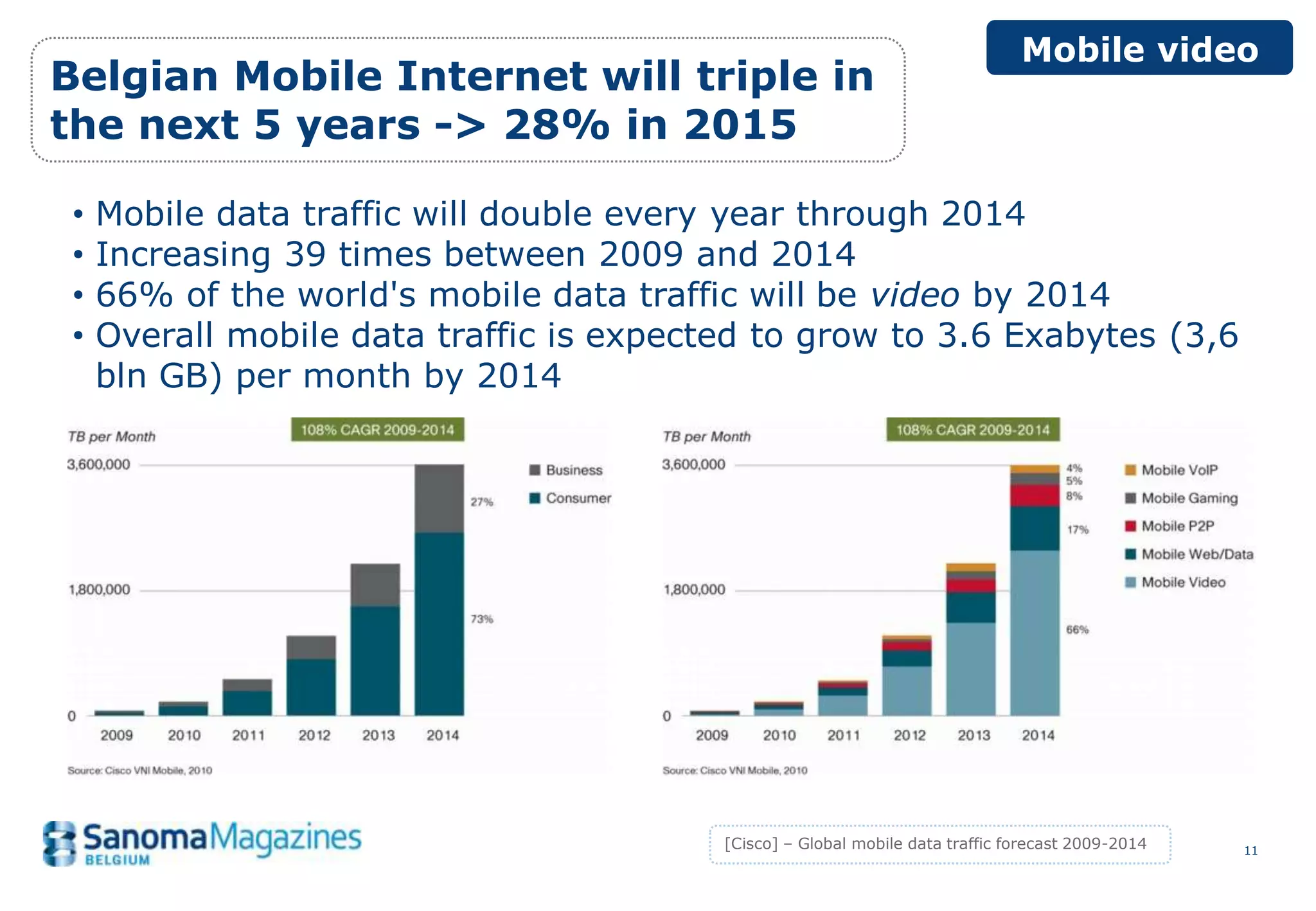 Mobile Media & Convergence | PDF | Internet | Computing