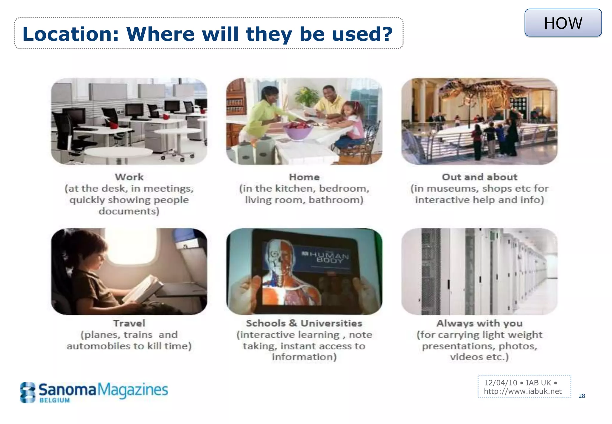 Mobile Media & Convergence | PDF | Internet | Computing