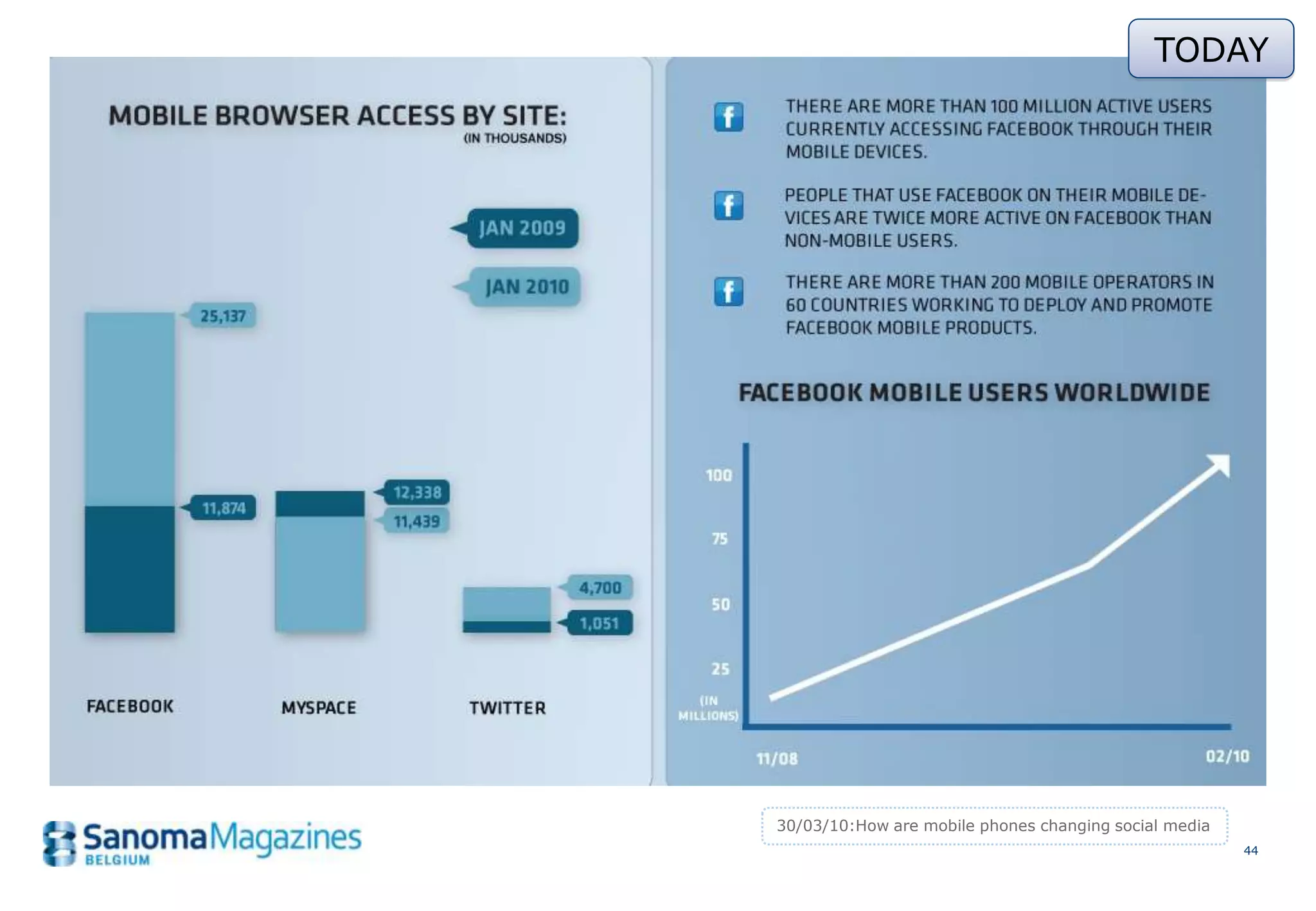 Mobile Media & Convergence | PDF | Internet | Computing