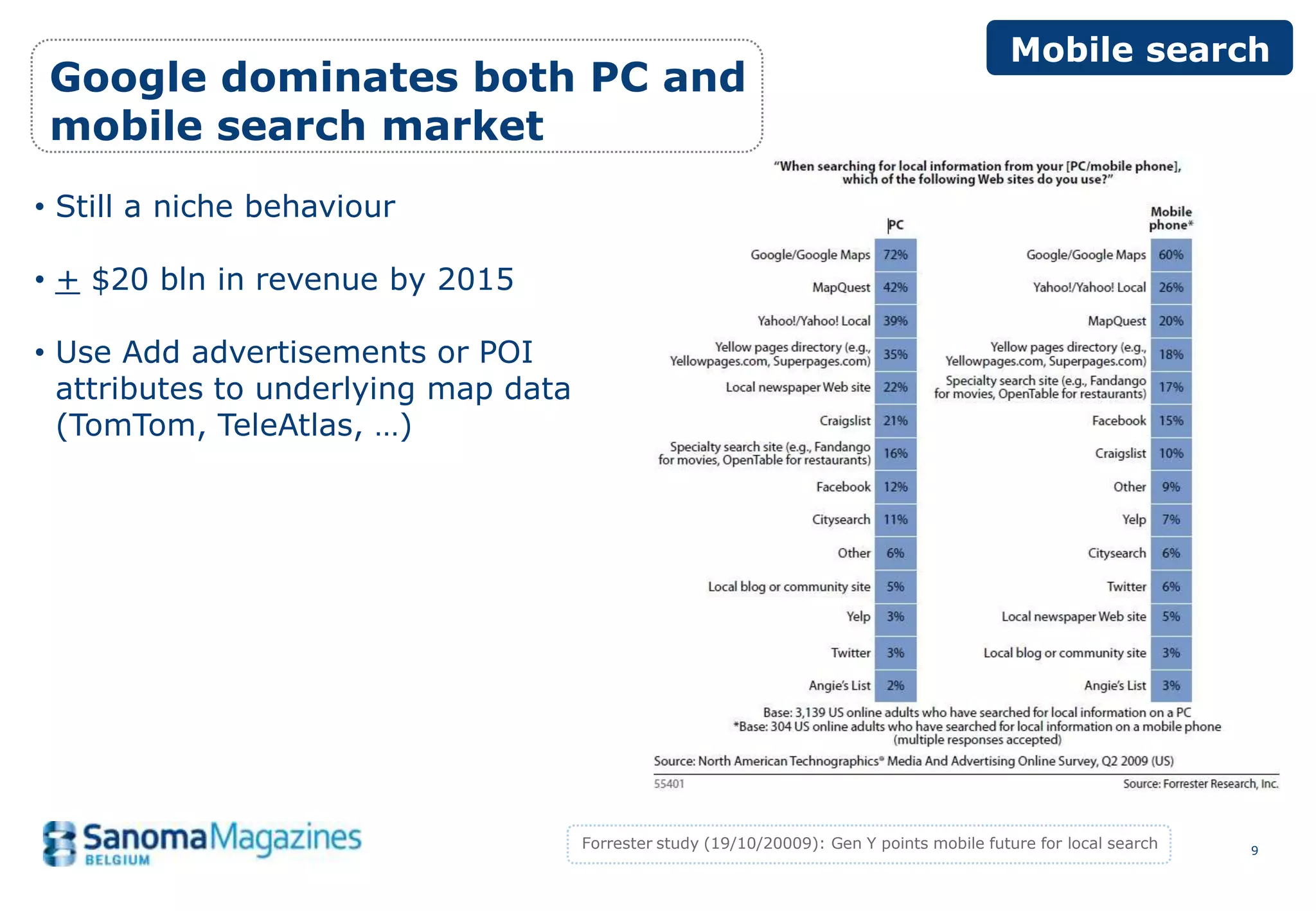 Mobile Media & Convergence | PDF | Internet | Computing
