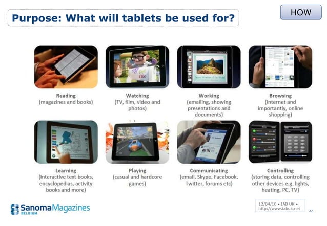 Mobile Media & Convergence | PDF | Internet | Computing