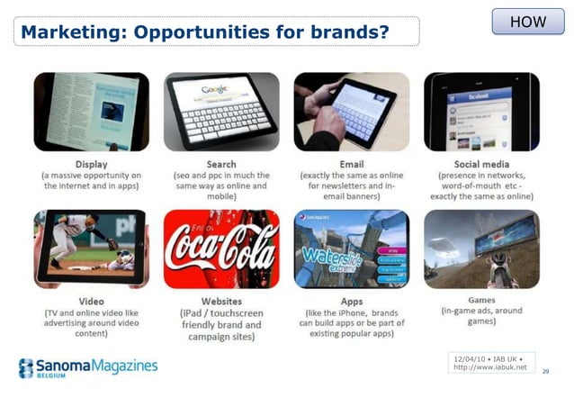 Mobile Media & Convergence | PDF | Internet | Computing