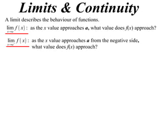 11X1 T08 01 limits & continuity | PPT