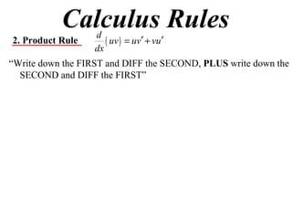 11X1 T08 05 product rule | PPT