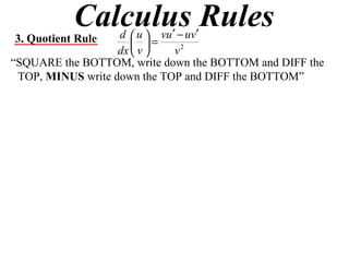 11X1 T08 06 quotient & reciprocal rules | PPT