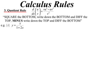 11X1 T08 06 quotient & reciprocal rules | PPT