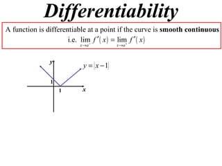 11X1 T08 08 implicit differentiation | PPT | Web Development | Internet
