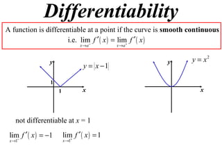 11X1 T08 08 implicit differentiation | PPT | Web Development | Internet