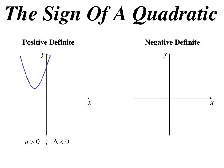11X1 T11 06 sign of a quadratic
