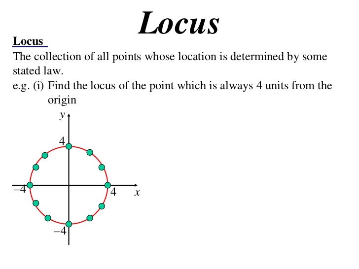 Locus Of Points Worksheet Free Download Gambr co Locus Of Points Worksheet Free Download Gambr co