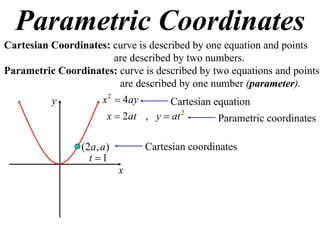 11X1 T12 03 parametric coordinates | PPT