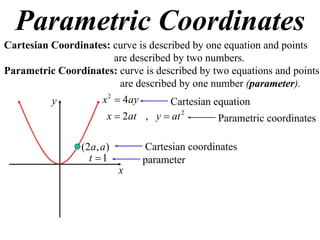11X1 T12 03 parametric coordinates | PPT