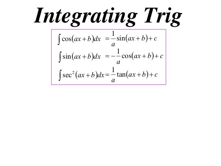12X1 T03 04 integrating trig functions