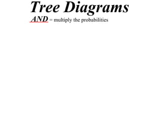 12X1 T09 02 tree diagrams | PPT